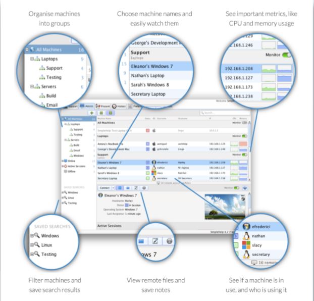 Simplehelp Remote Control – smconsulting